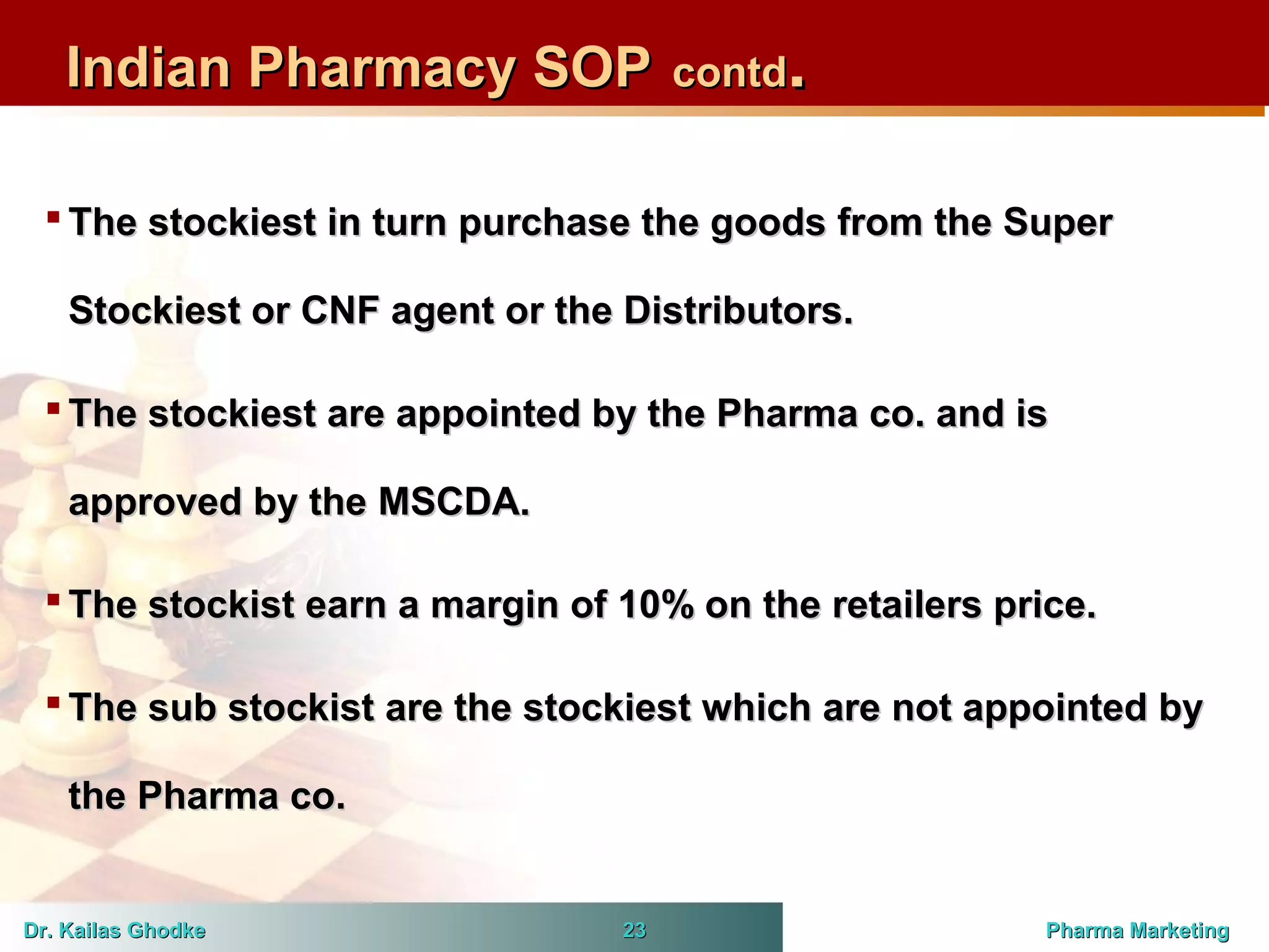 Pharmaceutical Marketing Management | PPT