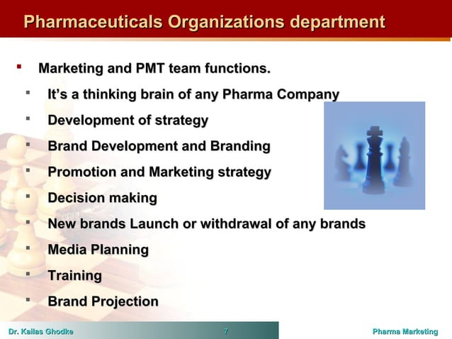 Pharmaceutical Marketing Management | PPT