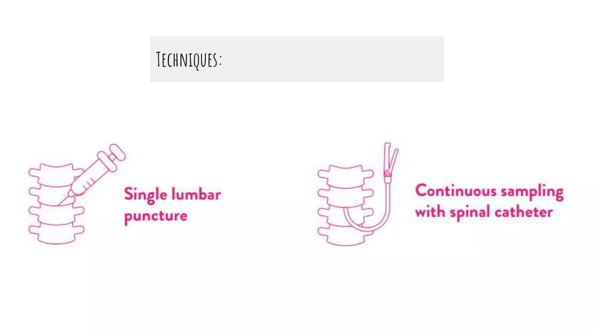 Cerebrospinalfluid(CSF) sampling | PPT