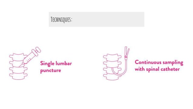Cerebrospinalfluid(CSF) sampling | PPT