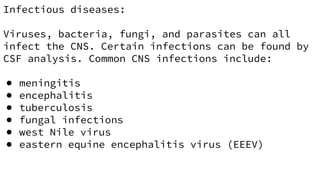 Cerebrospinalfluid(CSF) sampling | PPT