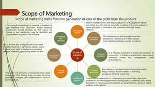 Pharma Marketing Management_Chapter 1.pptx