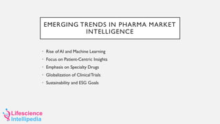 Pharma Market Intelligence | Lifescience Intellipedia | PDF