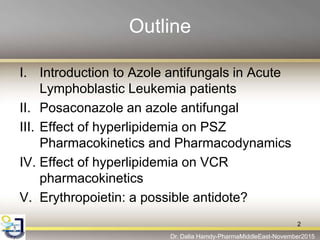 Azole Antifungals: a prophylactic therapy in hematological cancer ...
