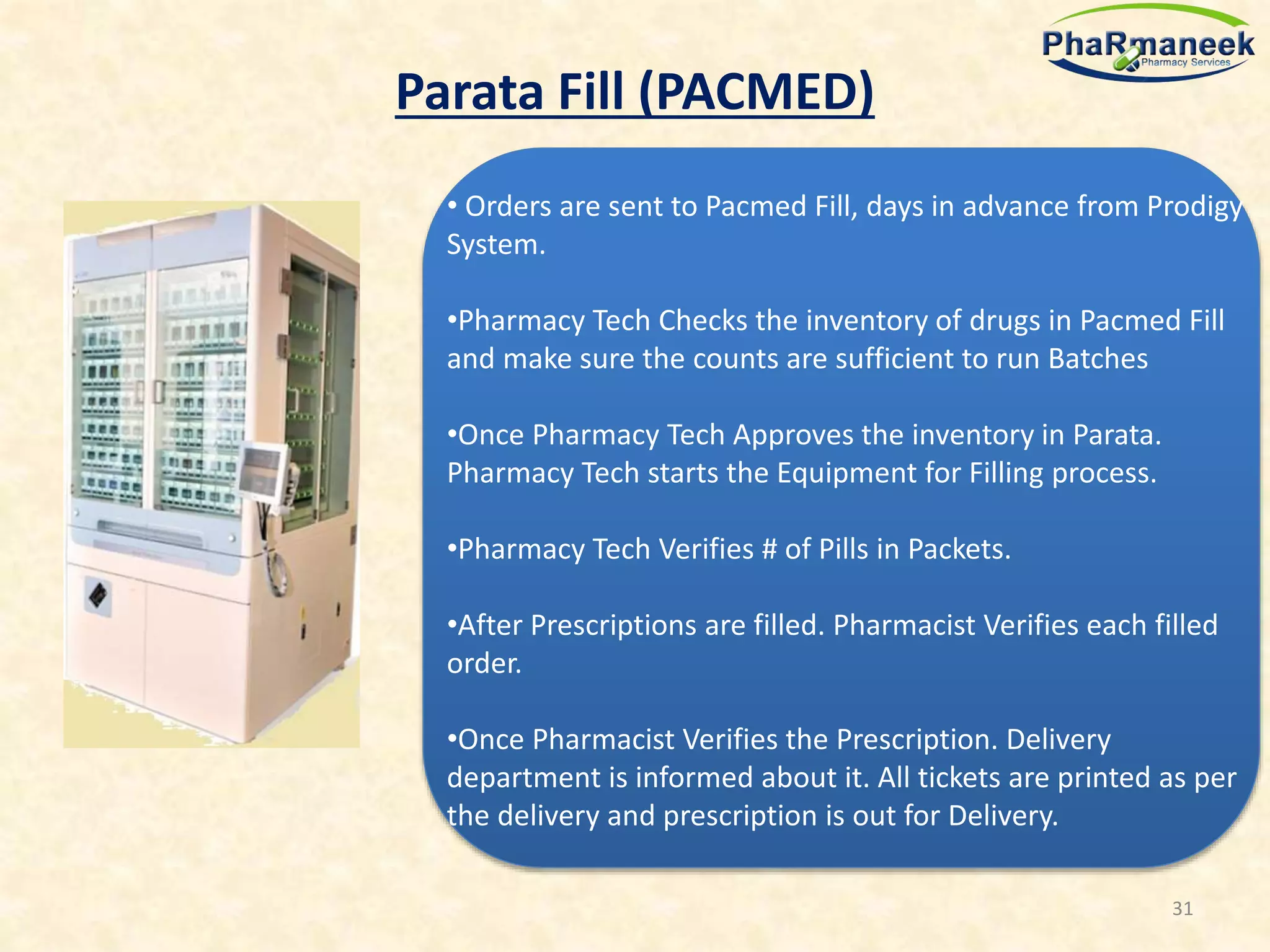Pharmaneek's Process Flow Chart & Description | PPTX