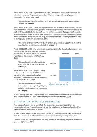 Netnography: A useful market research tool for pharmaceutical industry ...