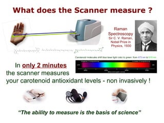 Pharmanex Scanner | PPT