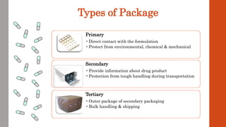 Pharma Packaging Technology | PPTX