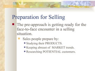 Pharma Personal Selling | PPT