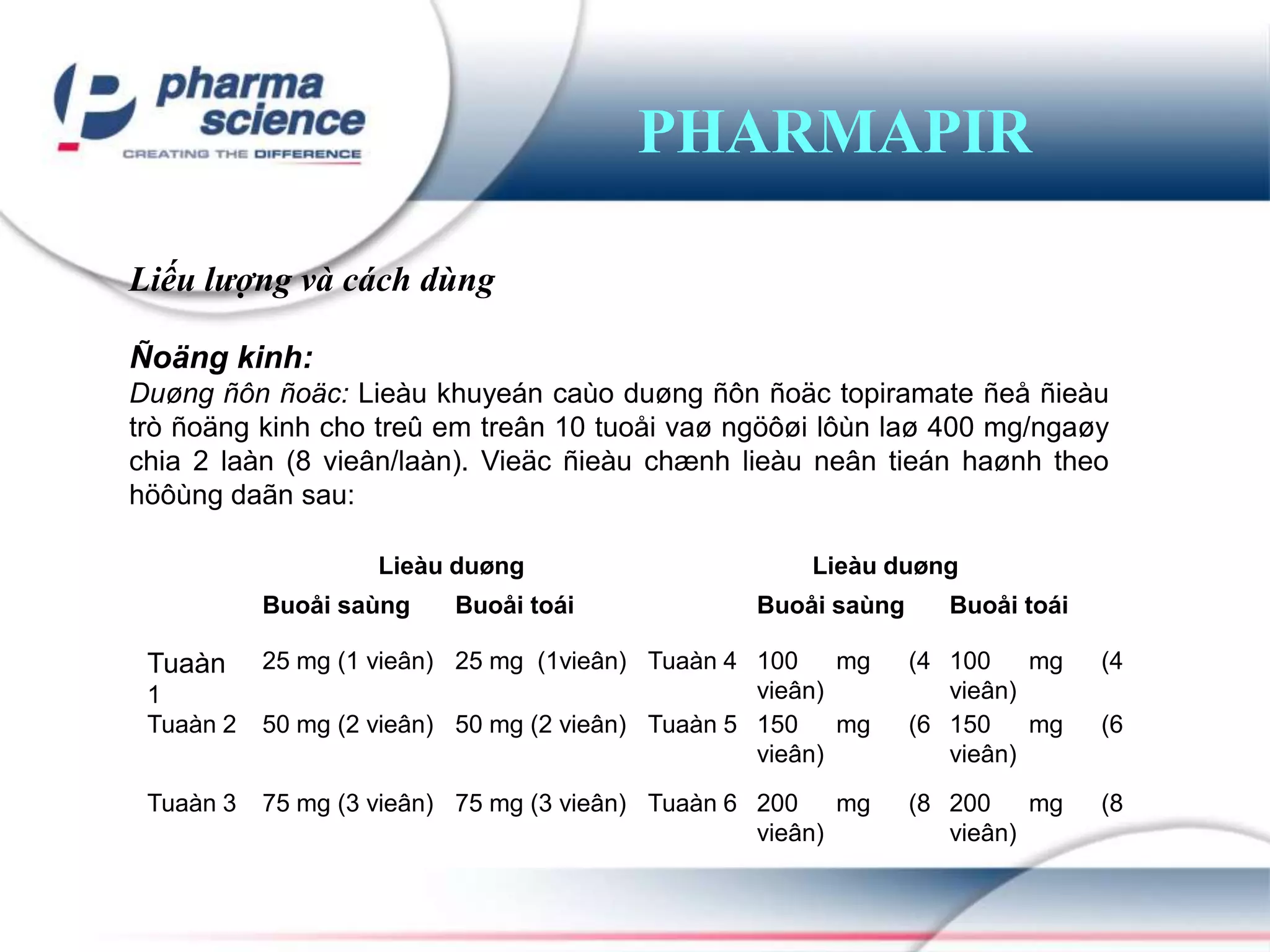 Pharmapir - ipad.pptx