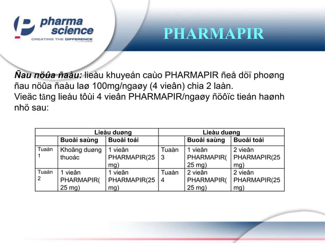 Pharmapir - ipad.pptx