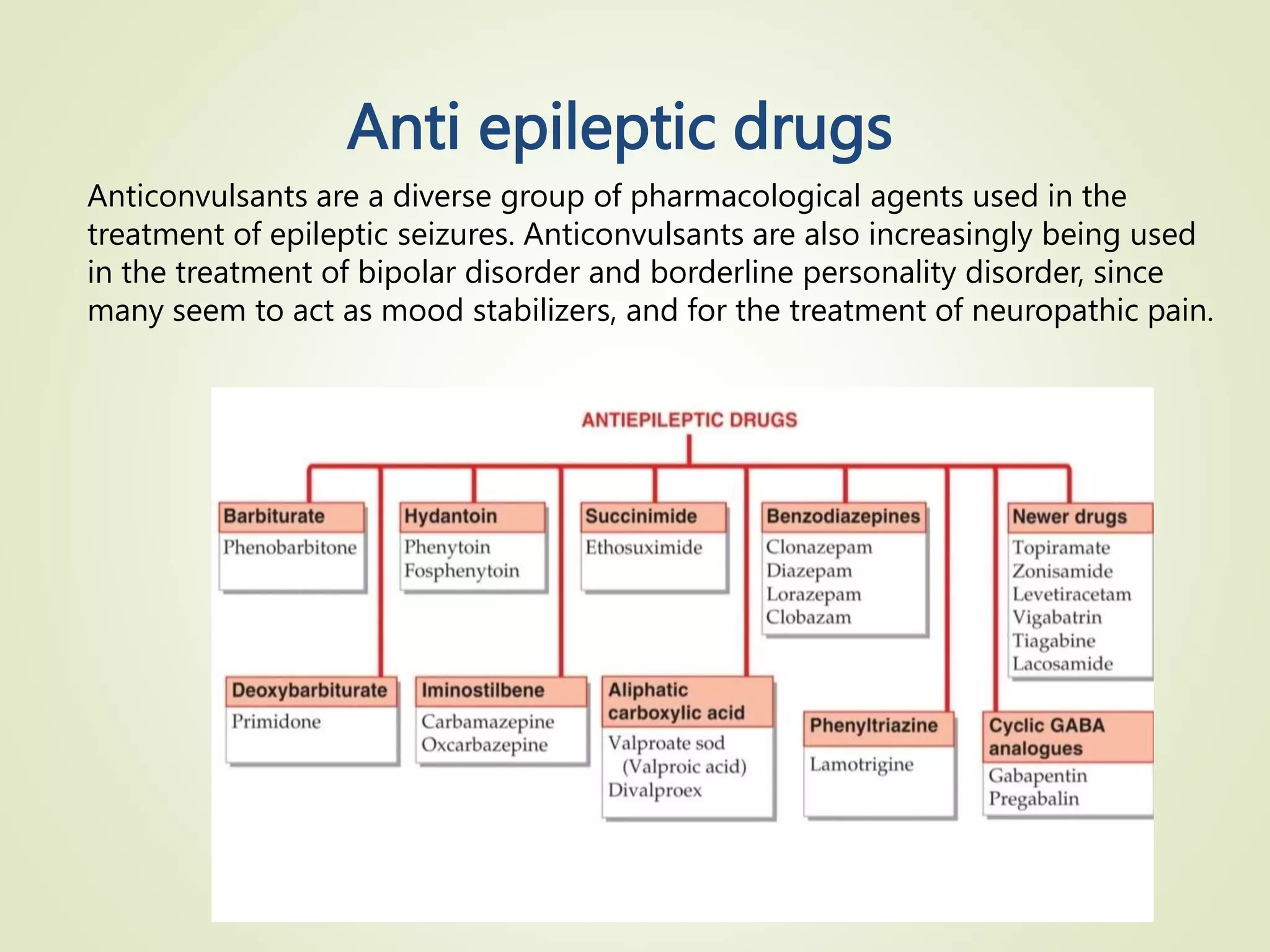 Pharmacology of anti epileptic drugs | PPTX