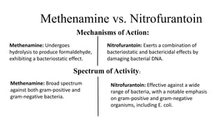 Pharmaceutical Industry presentation.pptx
