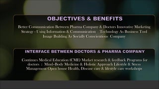 Medico Media Pharma Media Production | PPT