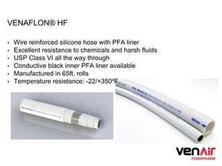 Venair Pharmaceutical Silicone Hose Products | PPTX