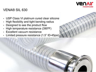 Venair Pharmaceutical Silicone Hose Products | PPTX