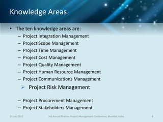 Pharma project risk management | PPTX