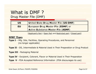Pharma regulatory affairs | PDF