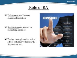 Introduction to Pharma regulatory affairs | PPT