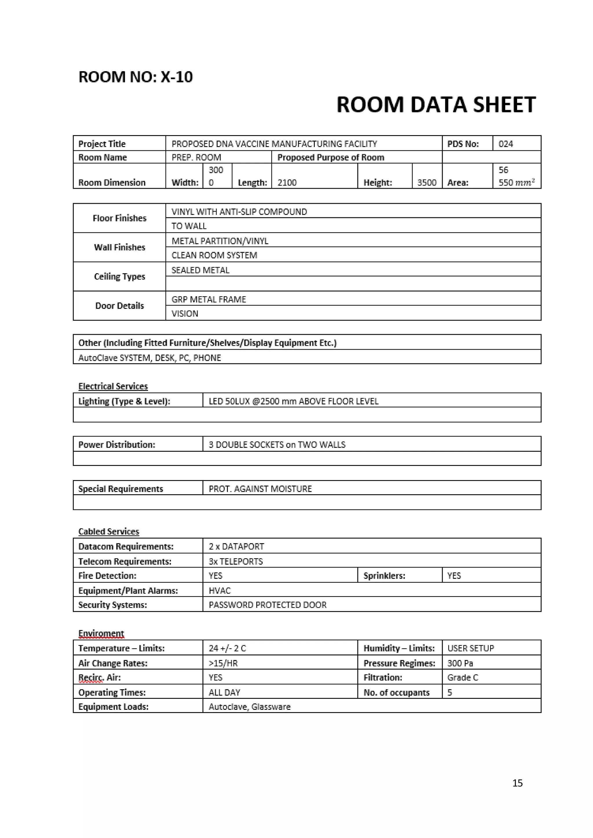 (Bio)pharmaceutical plant design | DOCX