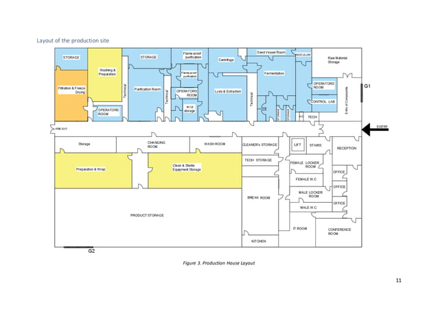 (Bio)pharmaceutical plant design | DOCX | Manufacturing Industry ...