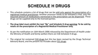 Pharmaceuticals Schedules & Prescription drugs convention for ...