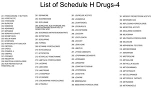 Pharmaceuticals Schedules & Prescription drugs convention for ...
