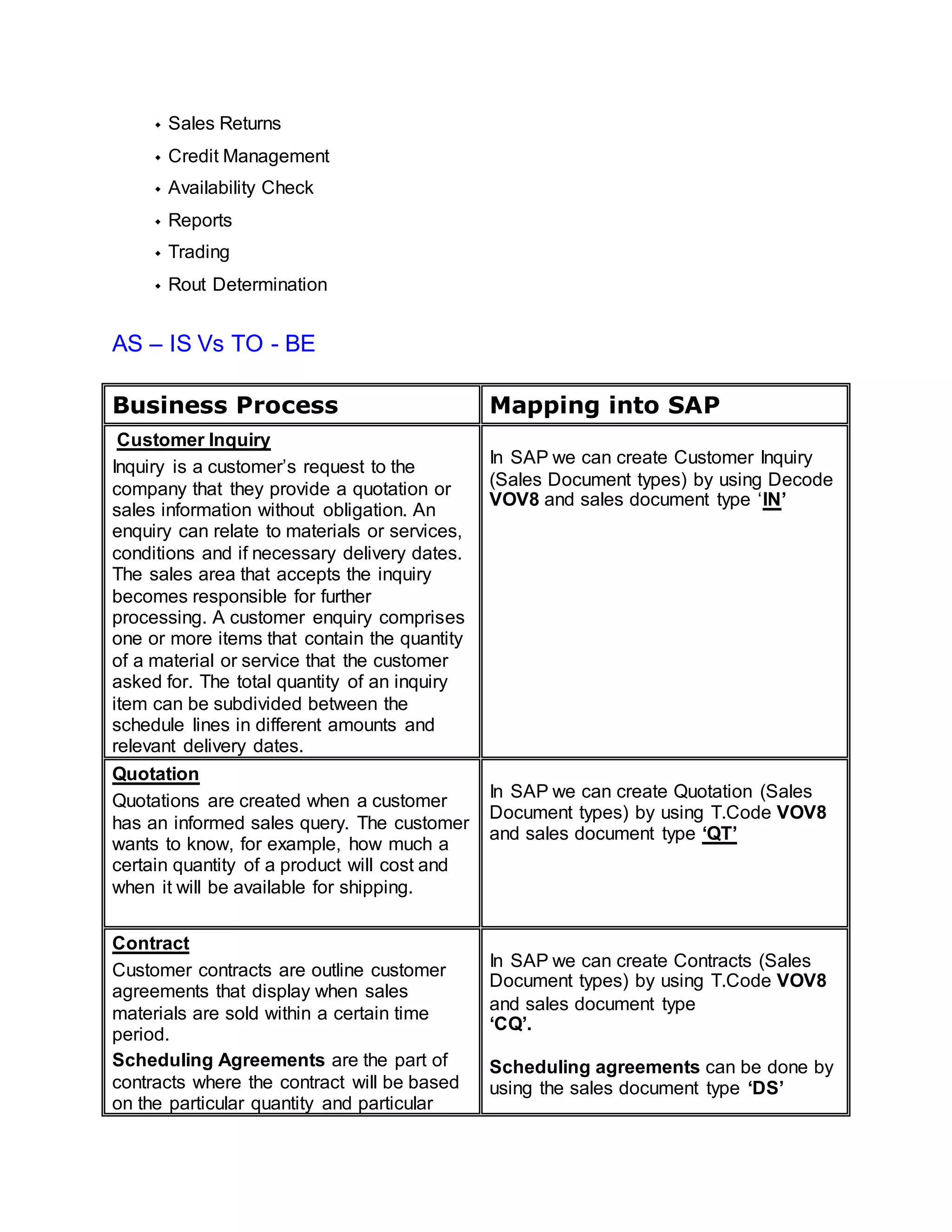 SAP SD Business Blueprint | DOCX