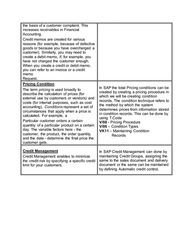 SAP SD Business Blueprint | DOCX | Logistics | Business