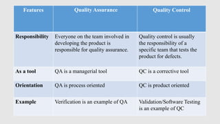 Quality Control Test | PPT