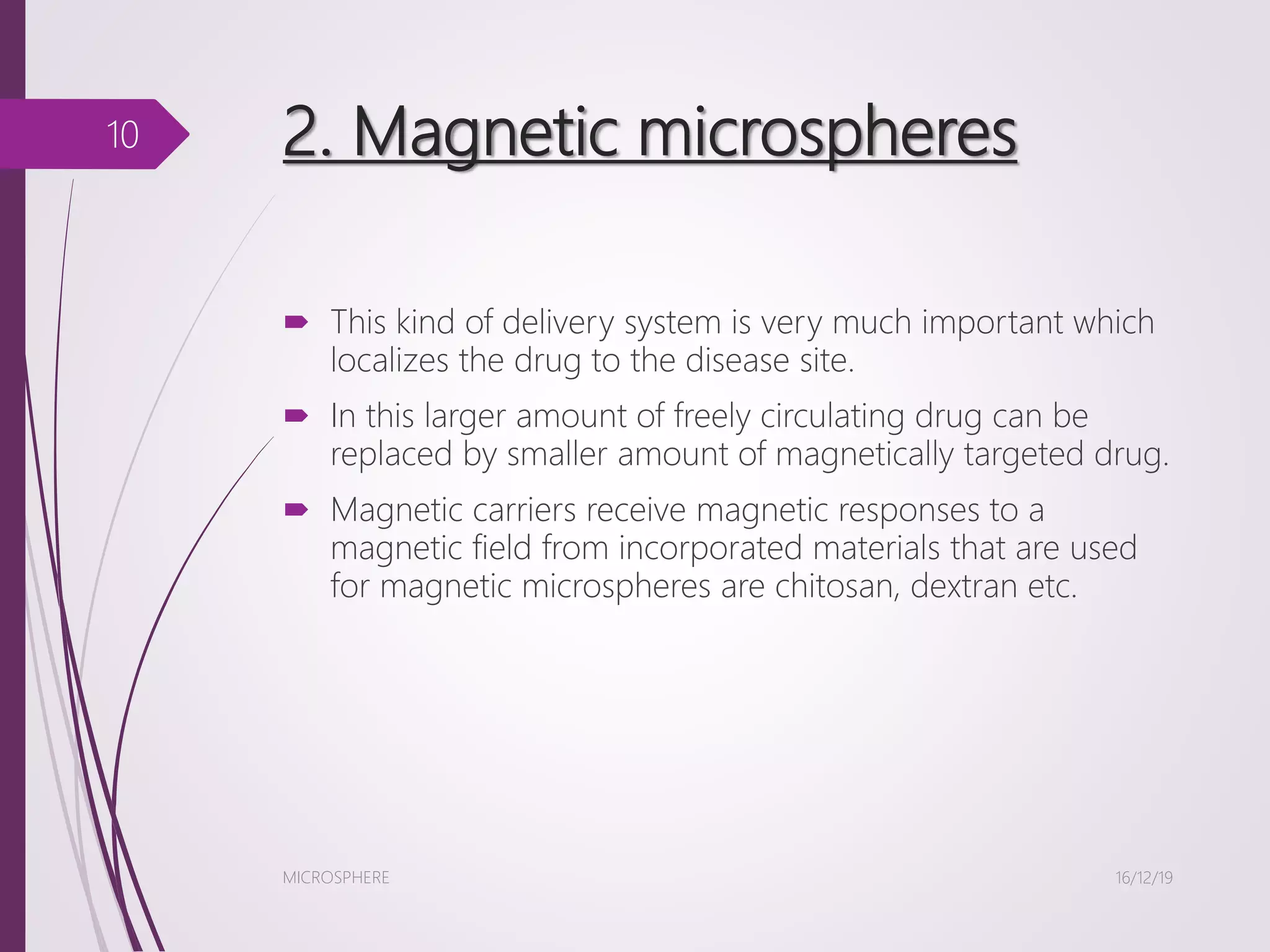 Microsphere as Novel Technique | PPT