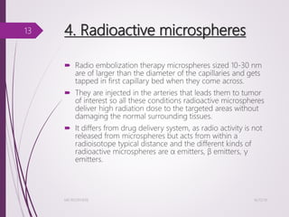 Microsphere as Novel Technique | PPT