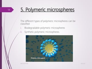 Microsphere as Novel Technique | PPT