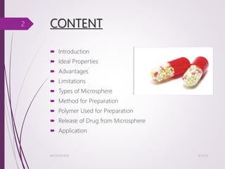 Microsphere as Novel Technique | PPT