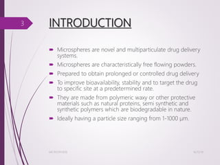 Microsphere as Novel Technique | PPT