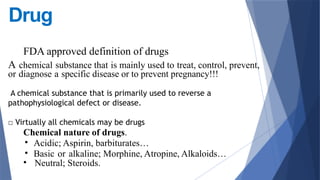 PHARMACOLOGY INTRODUCTION BPHARM STUDENTS TODAY.pptx