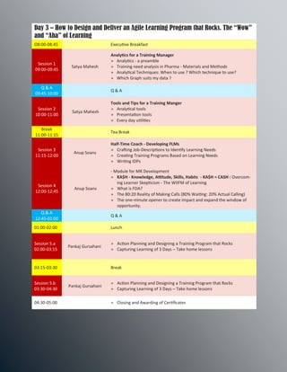 Pharma Sales Trainer Certification Program | PDF