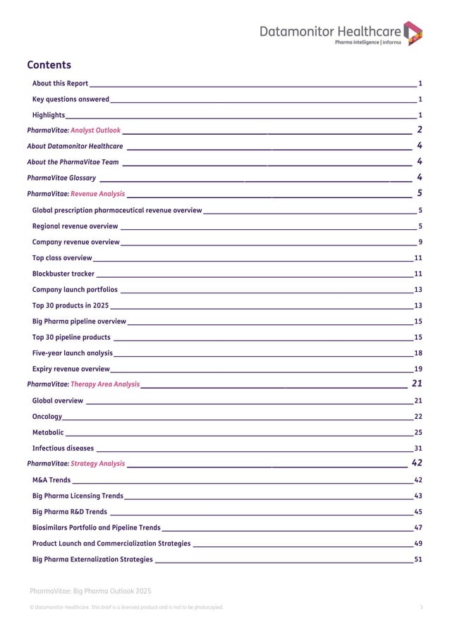 Big Pharma Outlook 2025 - Sample Pages | PDF