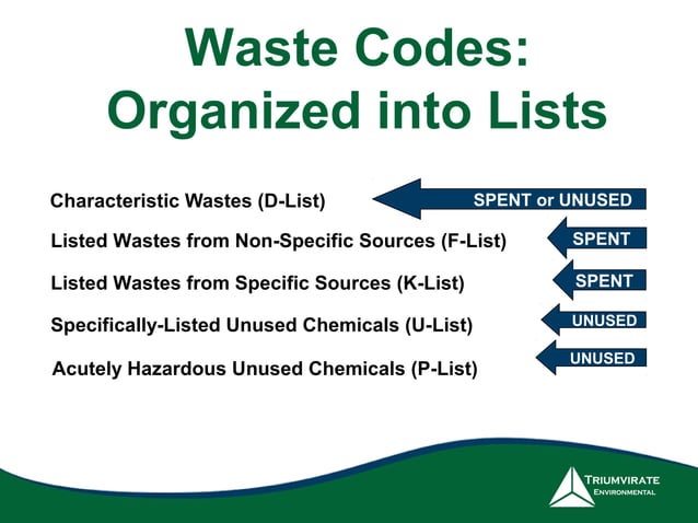 Demystifying the New EPA Hazardous Pharmaceutical Waste Rule | PPT