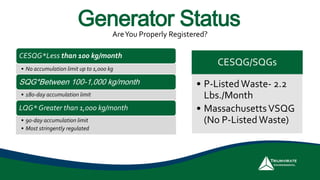 Optimize Your Pharmaceutical Waste Program | PDF | Pharmaceutical ...