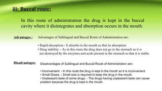 Routes of Drug Administration including: Enteral ( Oral / Lingual ...