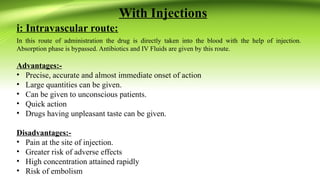 Routes of Drug Administration including: Enteral ( Oral / Lingual ...