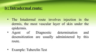 Routes of Drug Administration including: Enteral ( Oral / Lingual ...