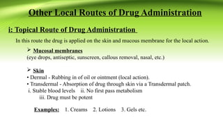 Routes of Drug Administration including: Enteral ( Oral / Lingual ...