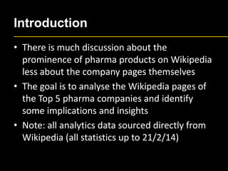 Pharma Corporate Wikipedia Analysis | PPTX