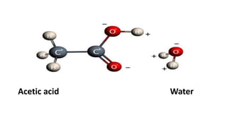 Polarity Of Bonds | PPTX
