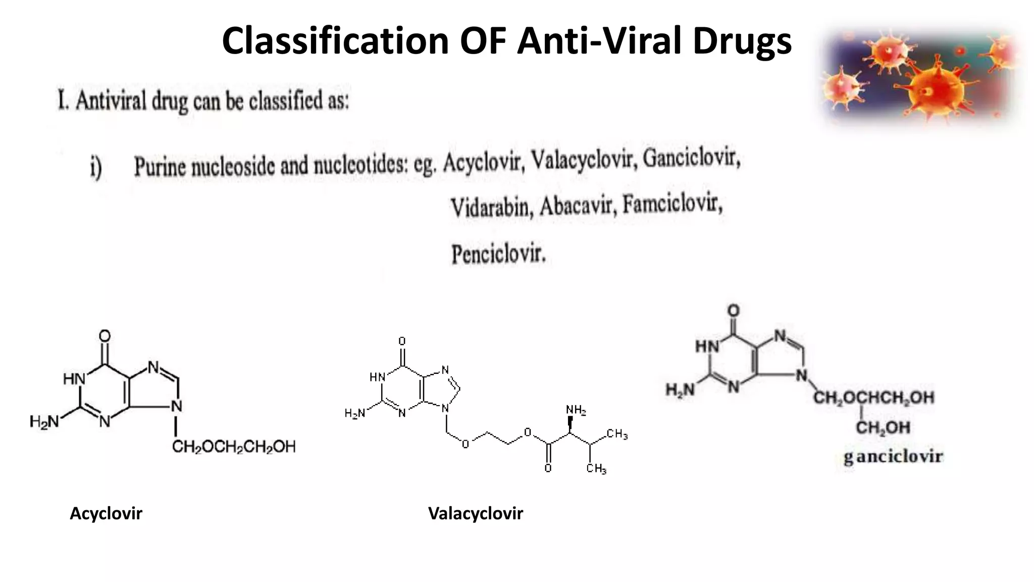 Antiviral drugs part1 | PPT