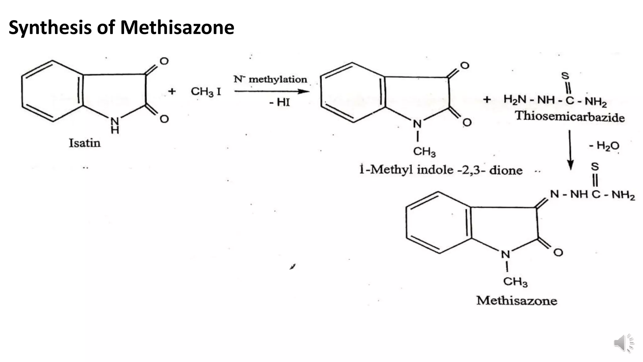 Important Synthesis of Antiviral Drugs | PPTX