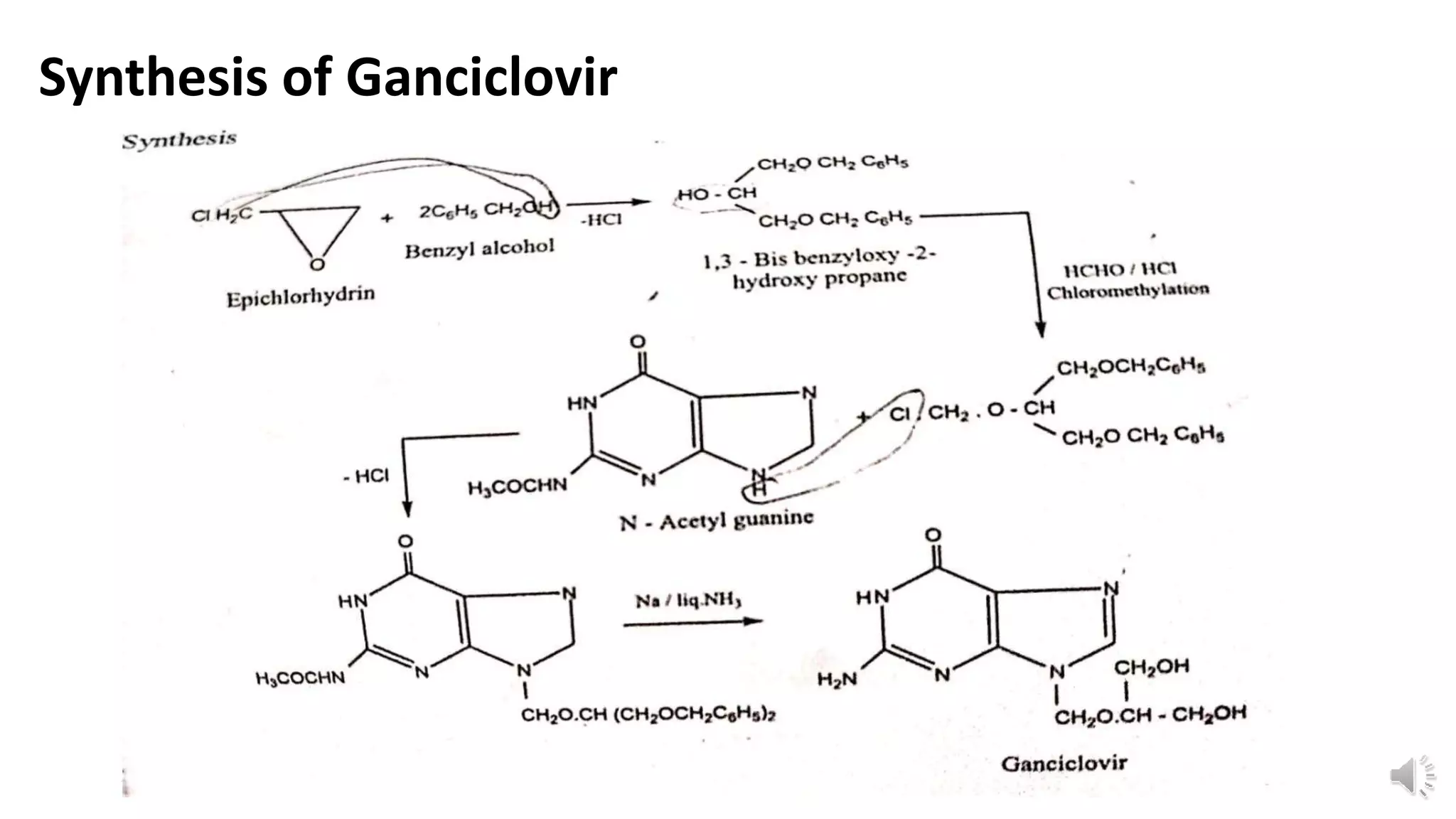 Important Synthesis of Antiviral Drugs | PPTX