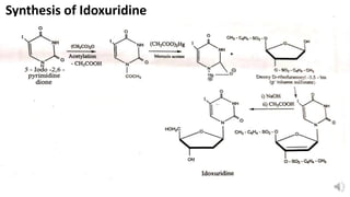 Important Synthesis of Antiviral Drugs | PPTX